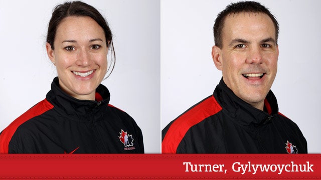 Coaching staffs named for Canada's National Women's Under-18 Team and ...